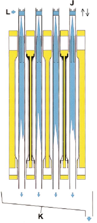 آشنایی با فیلترپرس، نحوه کار، مزایا و معایب آن – Nabtec- pure quality – modern technology